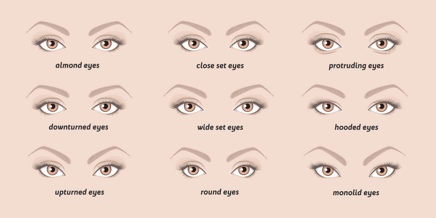 Different Lash Extension Styles For Different Eyes Chic Lash Boutique Different Lash Extension Styles For Different Eyes Chic Lash Boutique